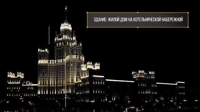 Архитектурные стили Москвы