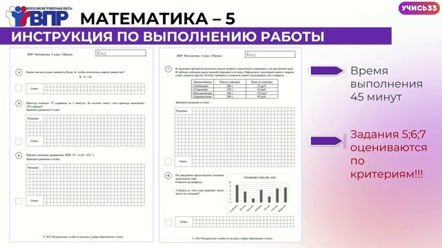 ВПР по математике