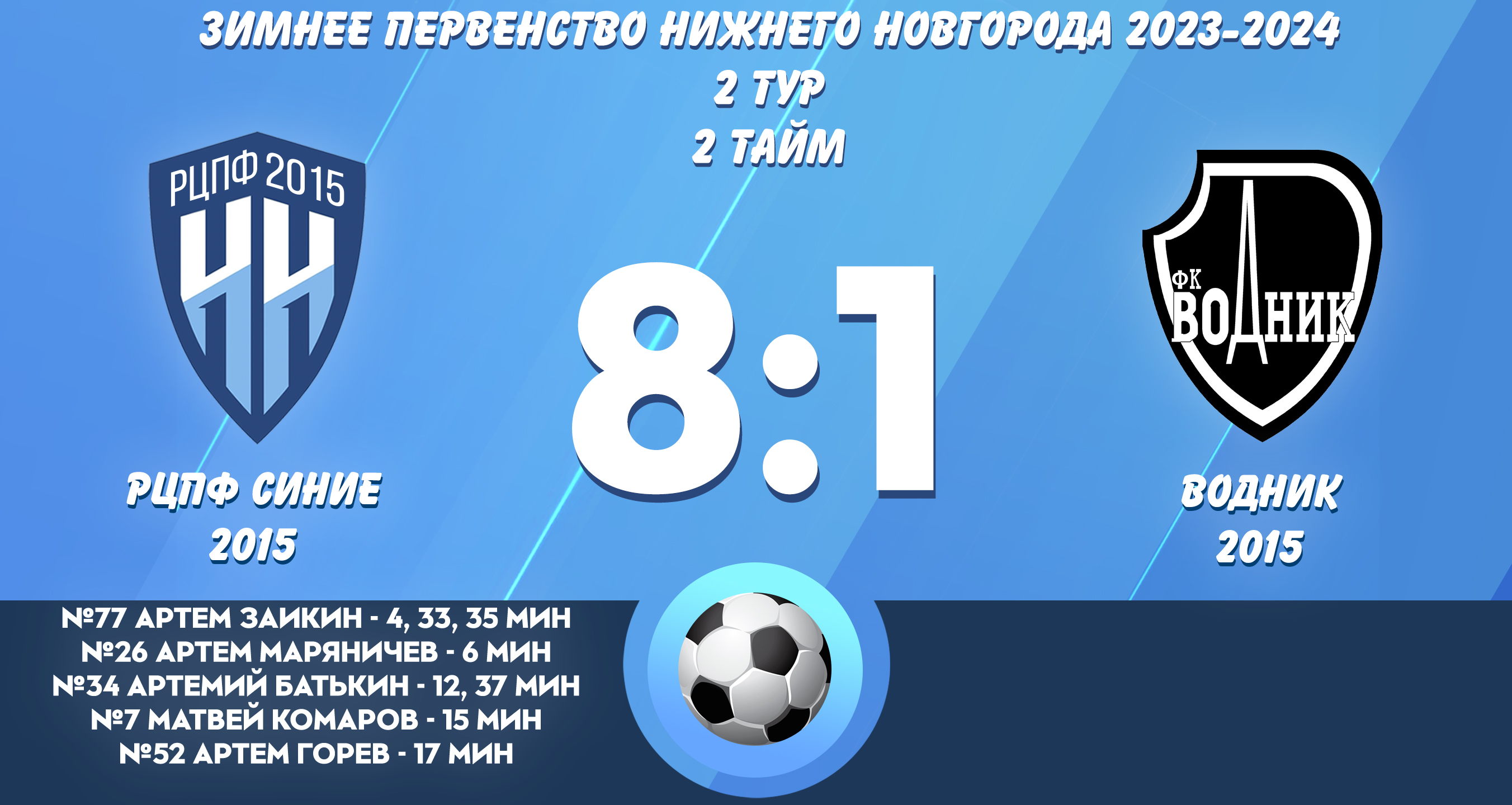 РЦПФ Синие 2015 - Водник 2015 2 тайм