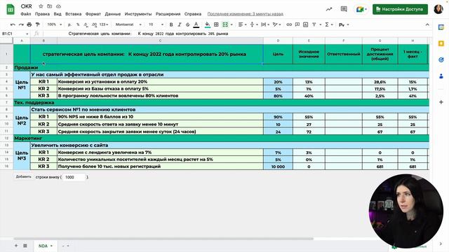 ROCKET red_Как ставить цели по методологии OKR