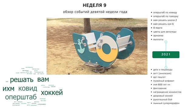 Новости недели 27.02.22 - 06.03.22