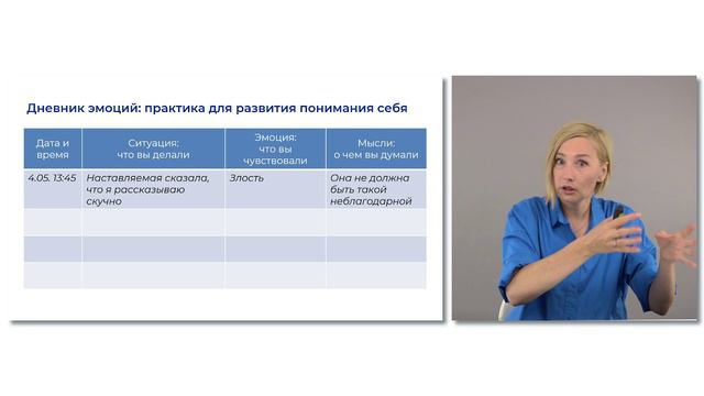 Видеолекция 5. Осознание собственных эмоций