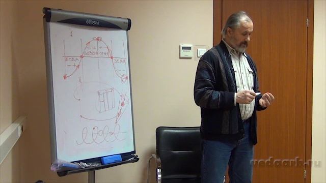 Балута С.А. Часть 1.7. "Ведическая архитектура" (синтез Васту, Фэн-Шуй, древнерусского Зодчества).