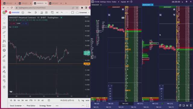 Крупный участник. Как определить и торговать вместе с ним