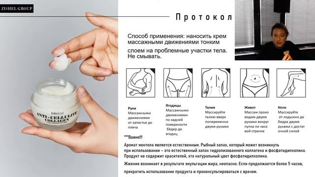 4 шага Estheraction в домашнем уходе