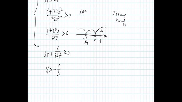 Задание 15 Раздел 5 Номер 8 ДЗ