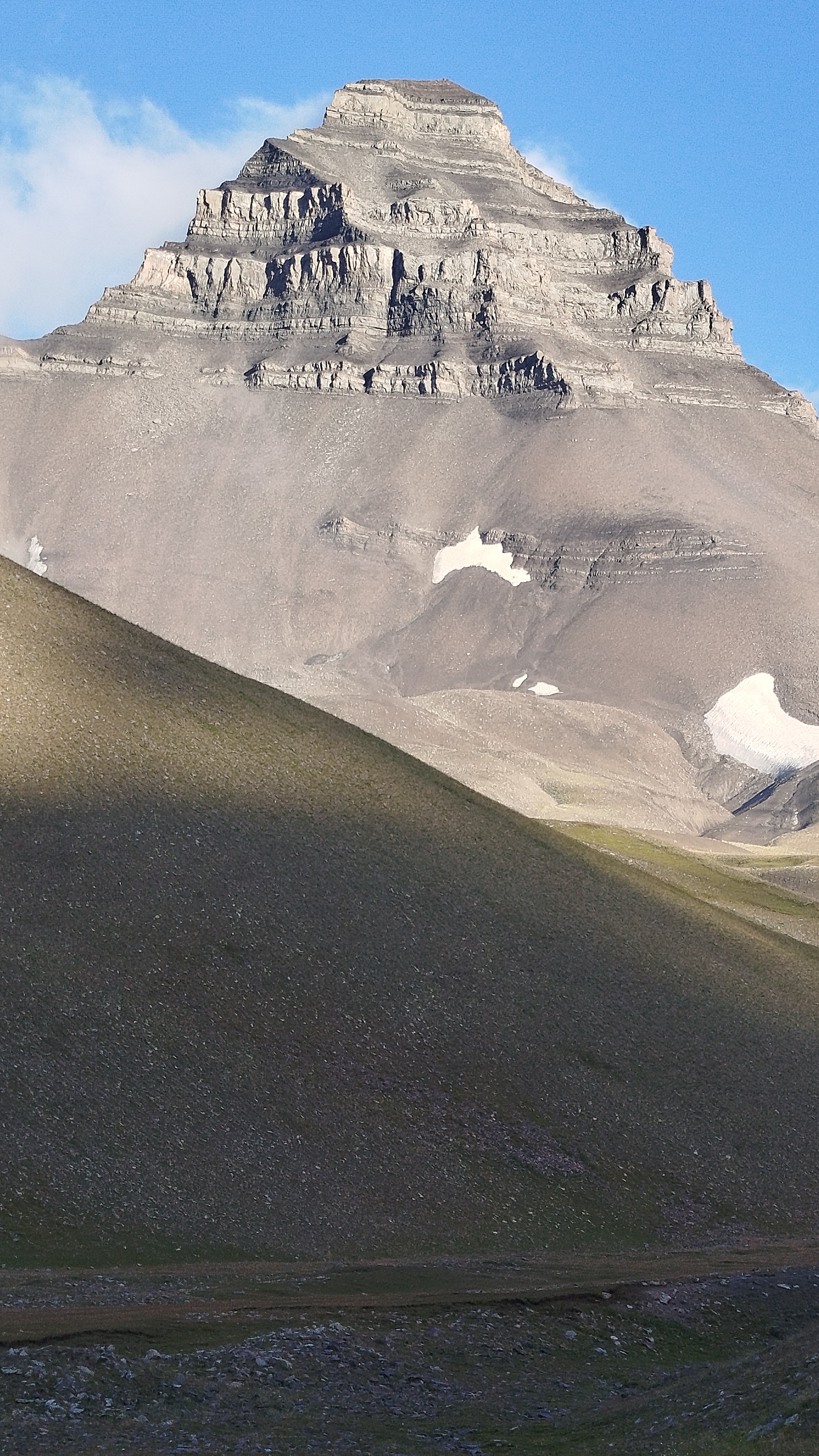 восхождение на вершину Пабаку Дагестан 2