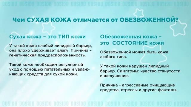 Потеря влаги - синоним старения. Увлажнение DOSIDO.