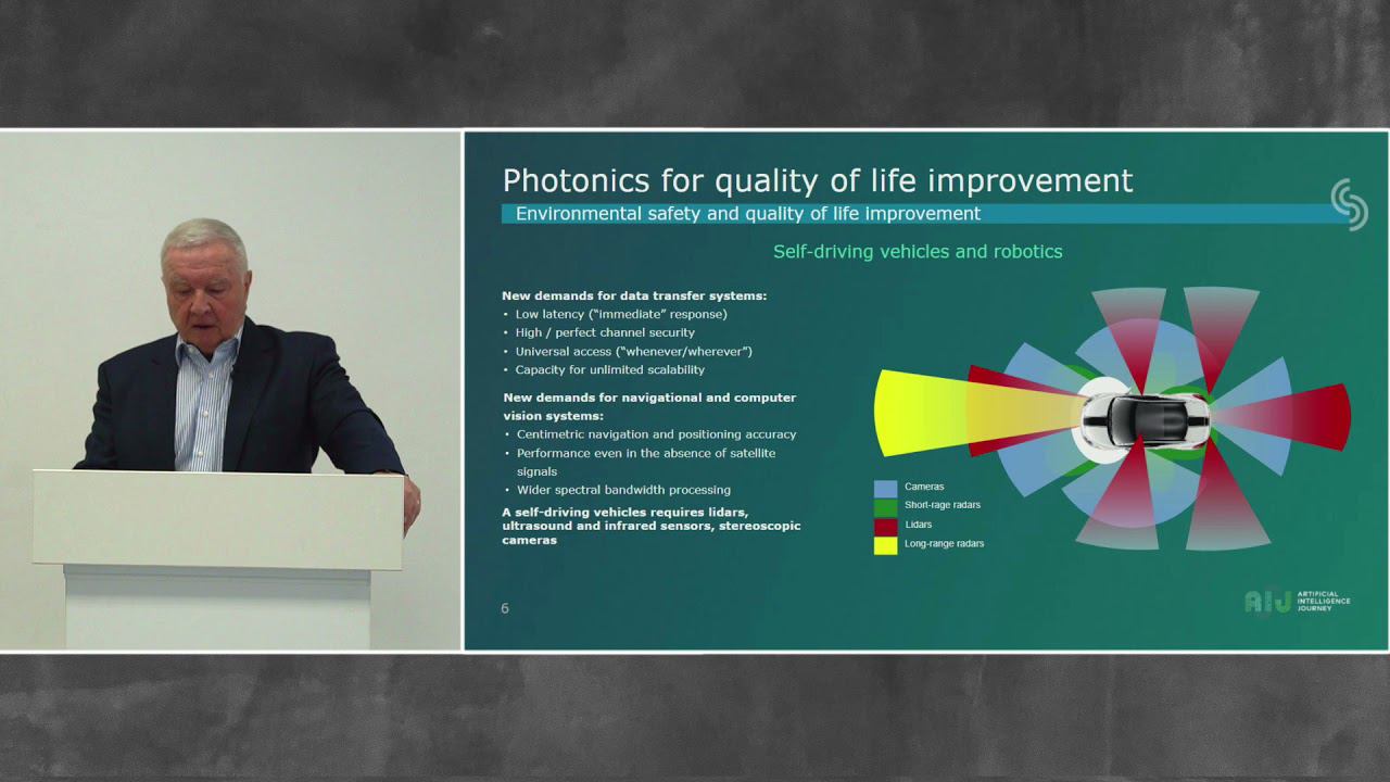 Виктор Сойфер: "Фотоника для умного дома и умного города" - доклад на AI Journey-2021