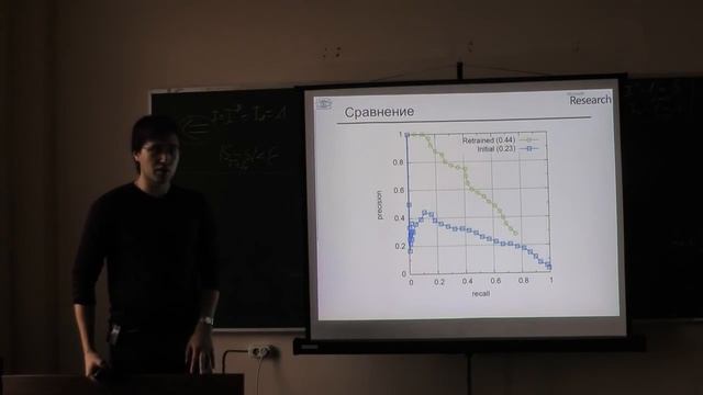 08 - Введение В Компьютерное Зрение. Поиск И Локализация Объектов-1.m4v