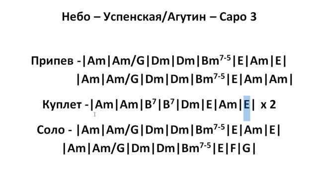 Небо - без модуляций = 107 - на гитаре