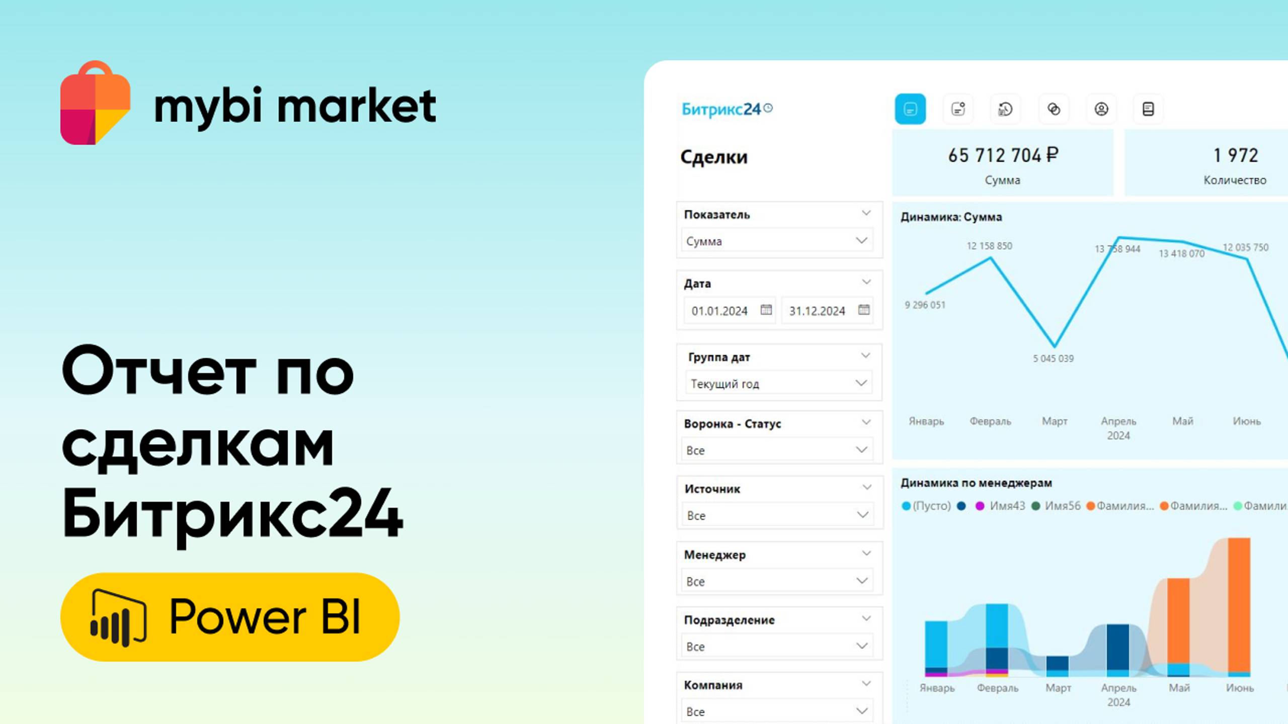 Отчет по сделкам Битрикс24 - шаблон MS Power BI
