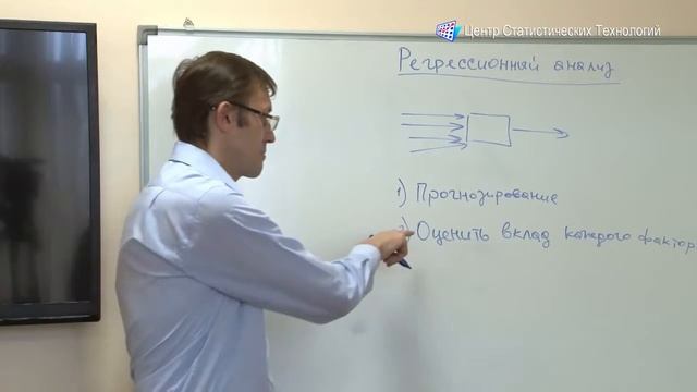 Модуль 3. Многофакторный анализ данных. Многофакторная регрессия.
