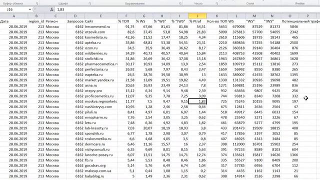 Модуль "Конкуренты"