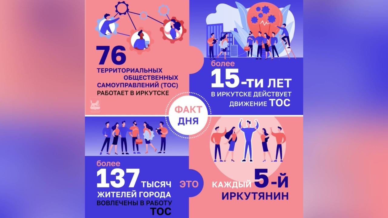 #Фактдня_Иркутск - ТОСы