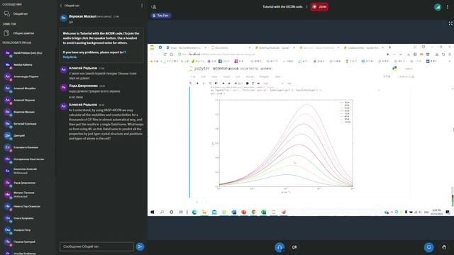 12. Мастер-класс по программам AICON и BoltzTrap2.