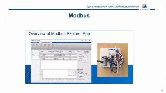 Цифровые интерфейсы 01. Введение