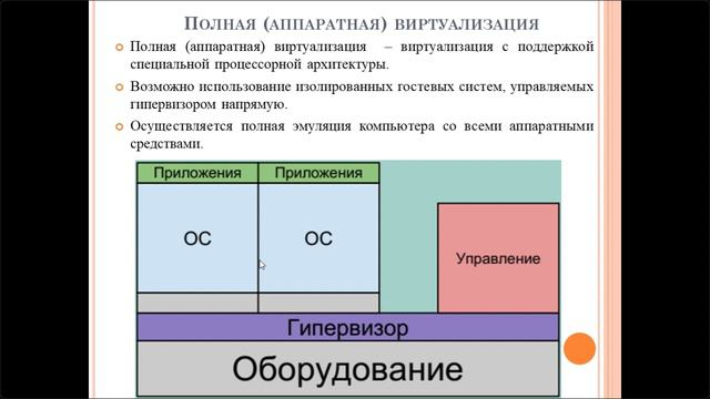 Технологии виртуализации