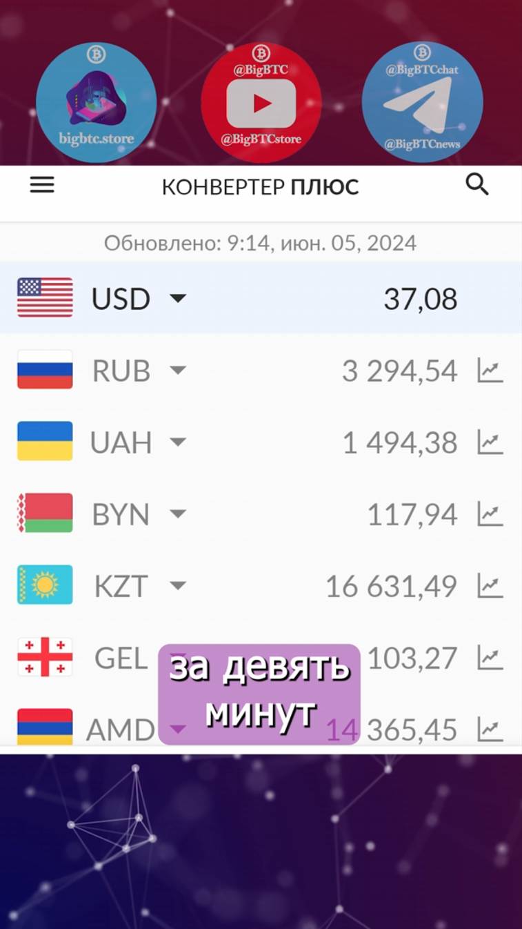 🤑+3294 рубля за 9 минут | Спред +0.74%  #арбитраж с @BigBTC