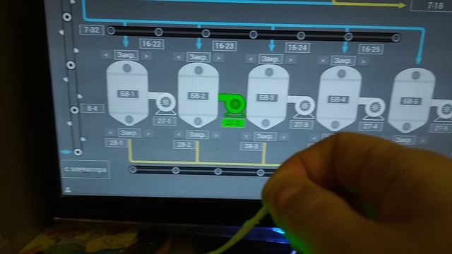Человеко-машинный интерфейс