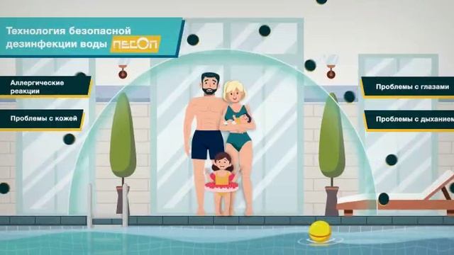 Ионизация. Дезинфекция воды Necon.