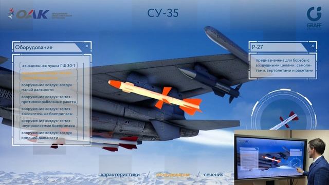 СУ-35. Интерактивная презентация самолета