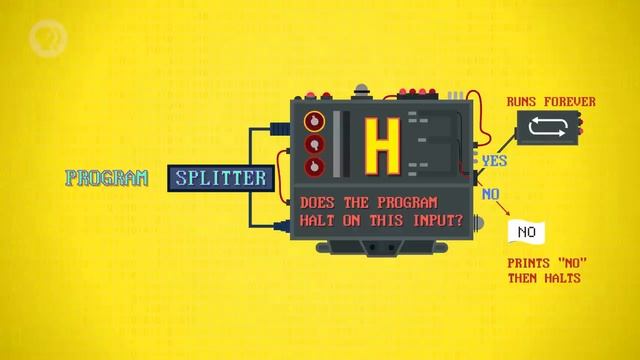 Alan Turing_ Crash Course Computer Science #15