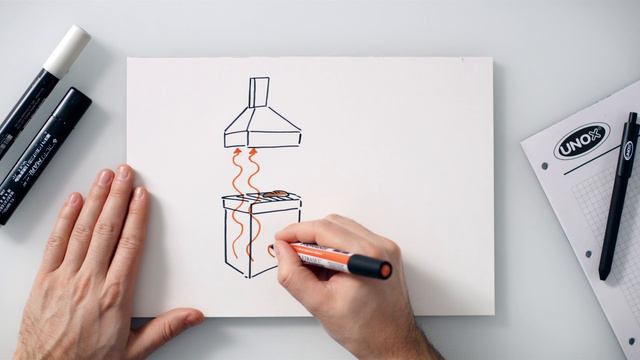 UNOX  АНАЛИТИКА РЕСУРСОВ В ПЕЧАХ DDC.STATS