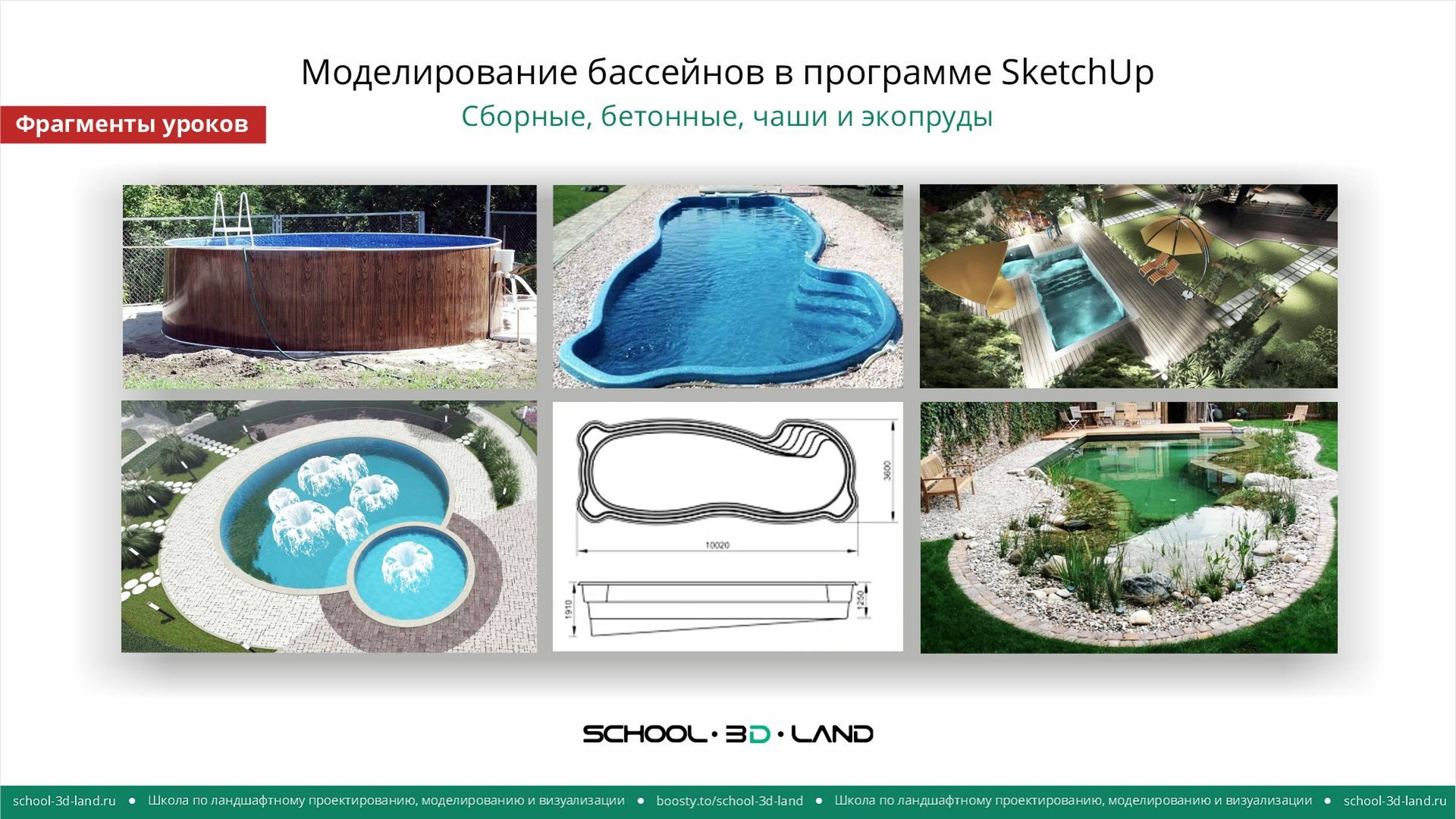 SU60-62. Моделирование бассейнов в SketchUp. Части 1-2-3 (фрагменты)