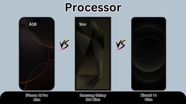 iPhone 16 Pro Max VS Samsung Galaxy S24 Ultra VS Xiaomi 14 Ultra