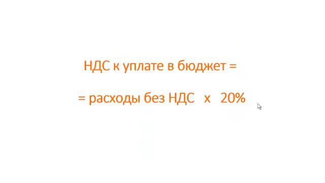 НДС_для_чайников_Суть_НДС_Что_нужно_знать_предпринимателю