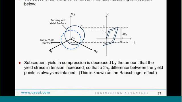 Tips & Tricks for Modeling Plasticity _ ANSYS e-Learning _ CAE Associates