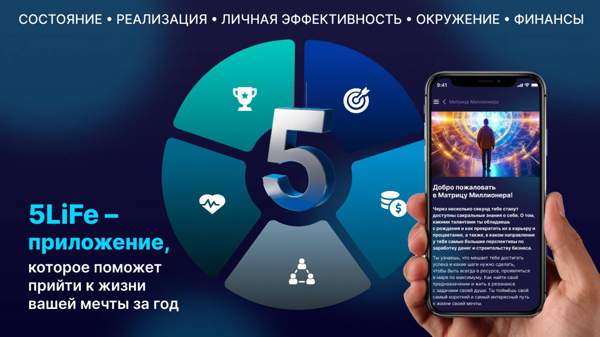 5Life - приложение, которое поможет вам прийти к Жизни Своей Мечты за год!