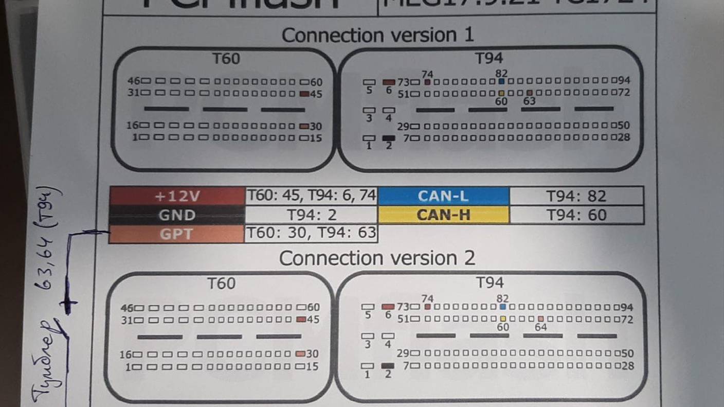 Кабель для ЭБУ MEG 17.9.21
