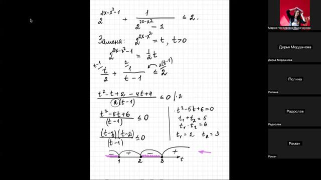 Метод рационализации. часть2.