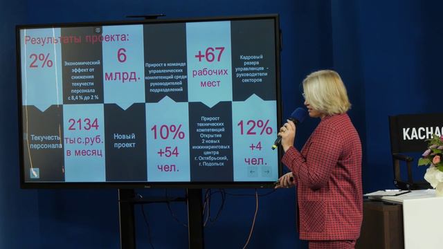 Наталья Волкова и коуч Регина Амирова. Кейс Бизнес-Акселератора