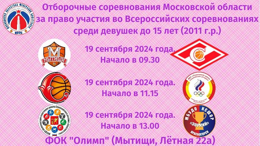 Отборочные соревнования Московской области за право участия в Первенстве РФ среди девушек 2011 г.р.