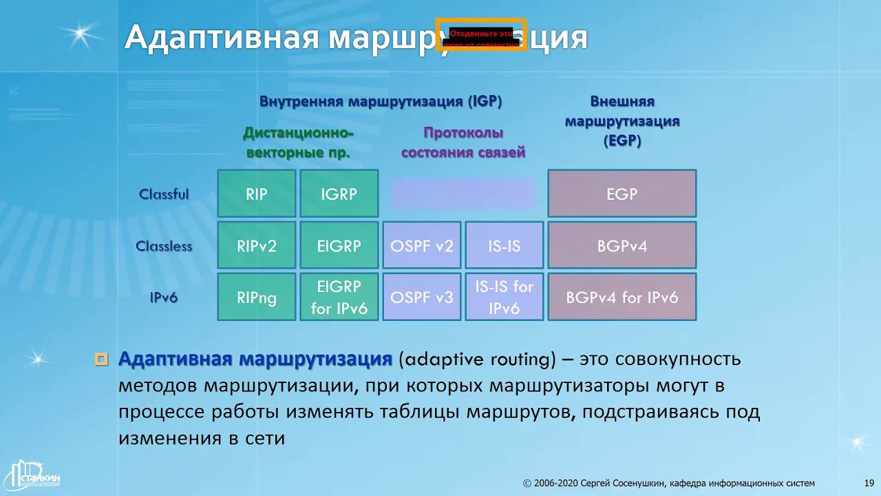 Сети / Лекция 10 (часть 2)