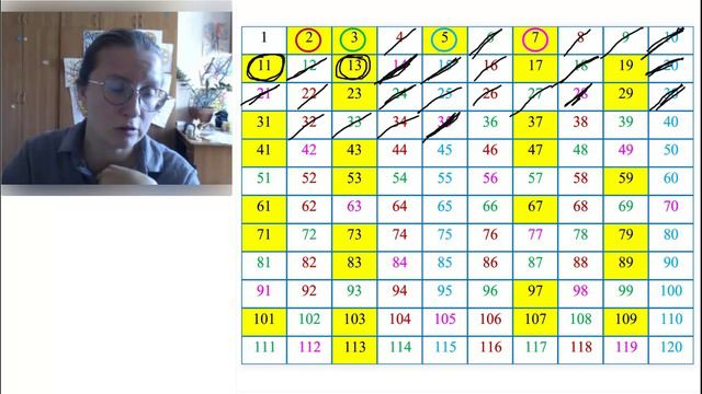 Математика 6 класс 19.09.2024