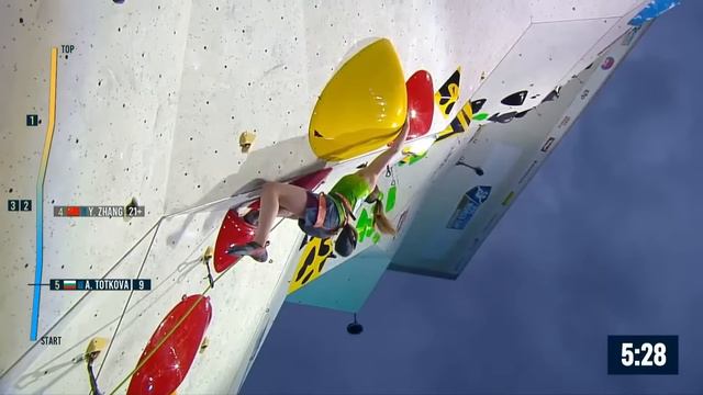 Инсбрук-2024. Женский финал. Кубок мира по скалолазанию в дисциплине "Трудность".