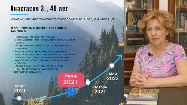 История излечения многолетнего бесплодия