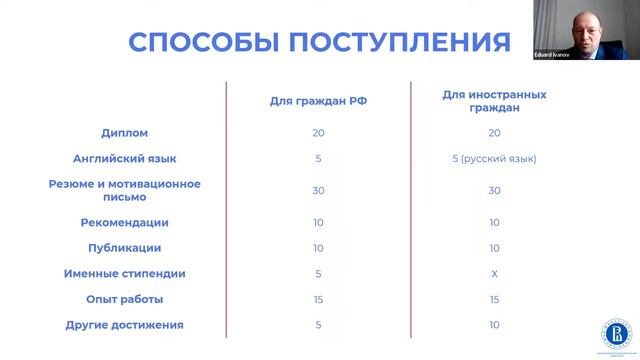 Презентация магистерской программы _Комплаенс и профилактика правовых рисков_