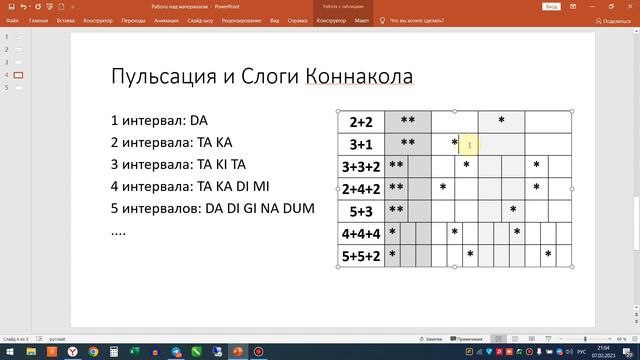 Работа над песней. Как избавиться от нудного пения без эмоций
