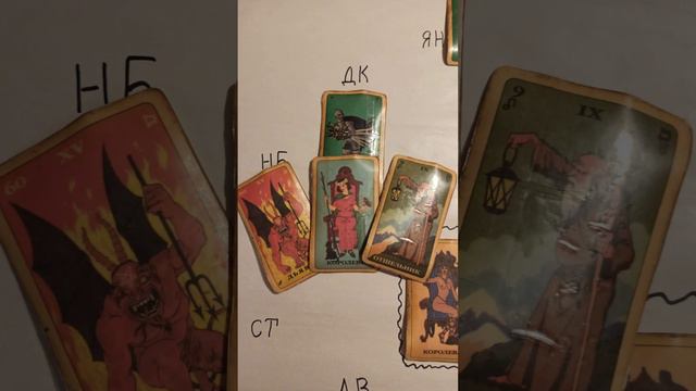 Годовой прогноз 📃По всем сферам жизни✍️Точнее астрологического ✨