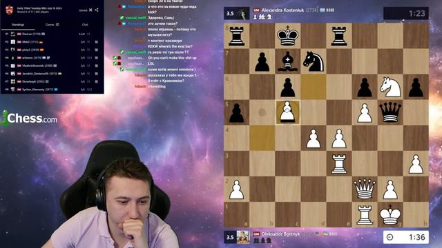 ТИТУЛЬНЫЙ ВТОРНИК , КАРЛСЕН , НАКАМУРА и ВСЕ ВСЕ ВСЕ