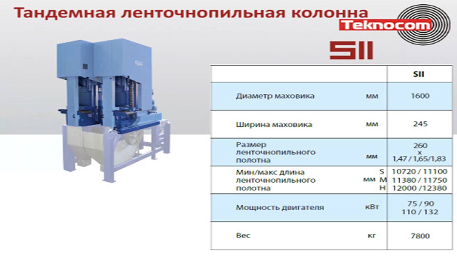 1600 SII - тандемная ленточнопильная колонна Primultini