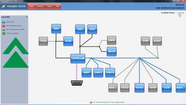 Программирование Chrysler по CAN шине