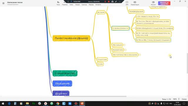 Подготовка истории песни