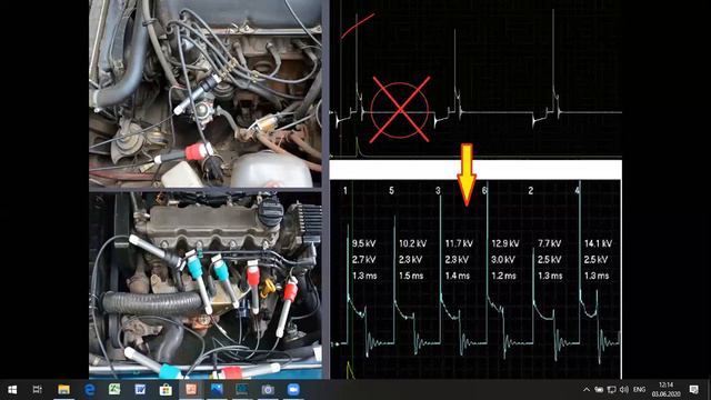 Oscilloscope training Part 2