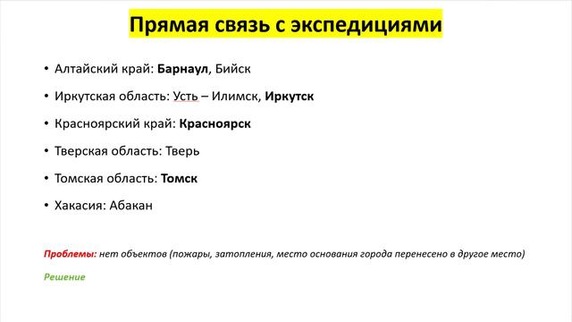 Проблемы с привязкой местности к проекту МВСЭ